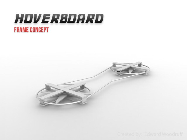 Open-source hoverboard project seeks $1 million just to get started