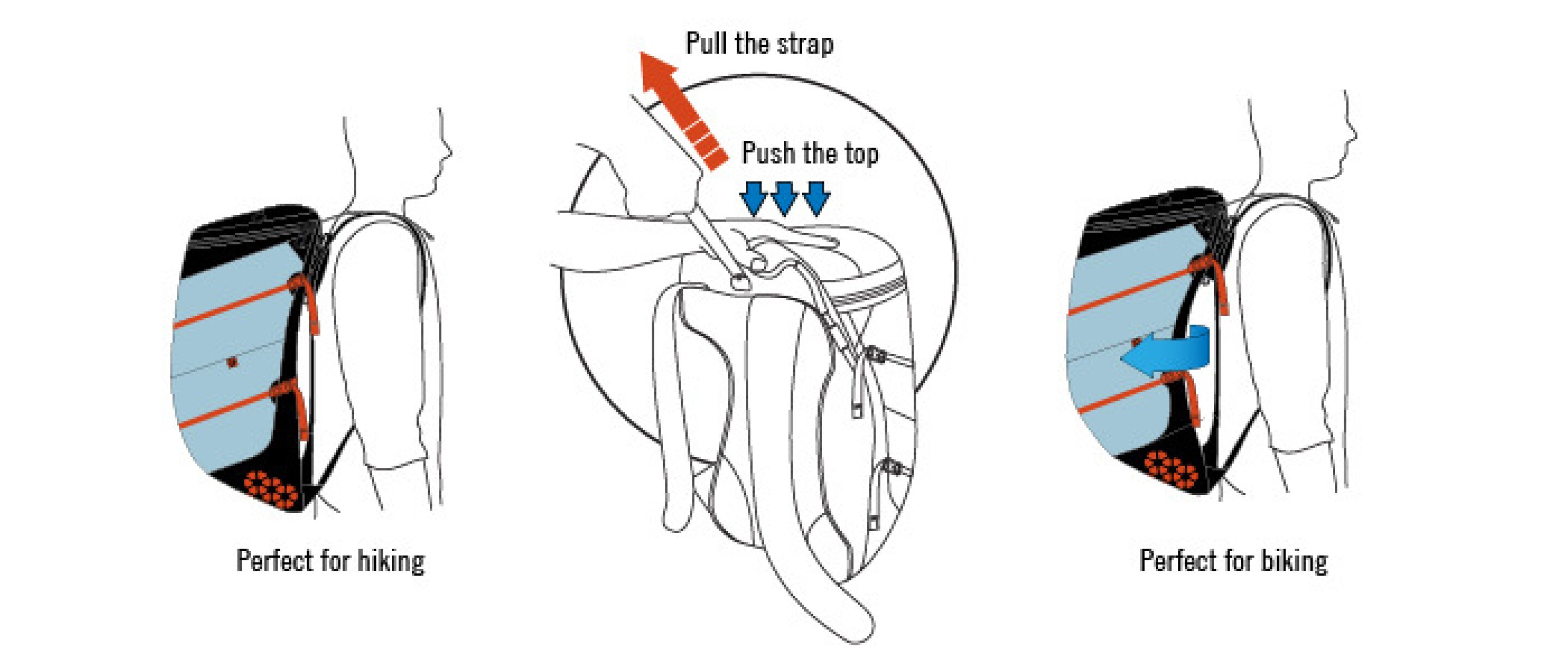 Modular luggage and backpacks adjust to trips of all types