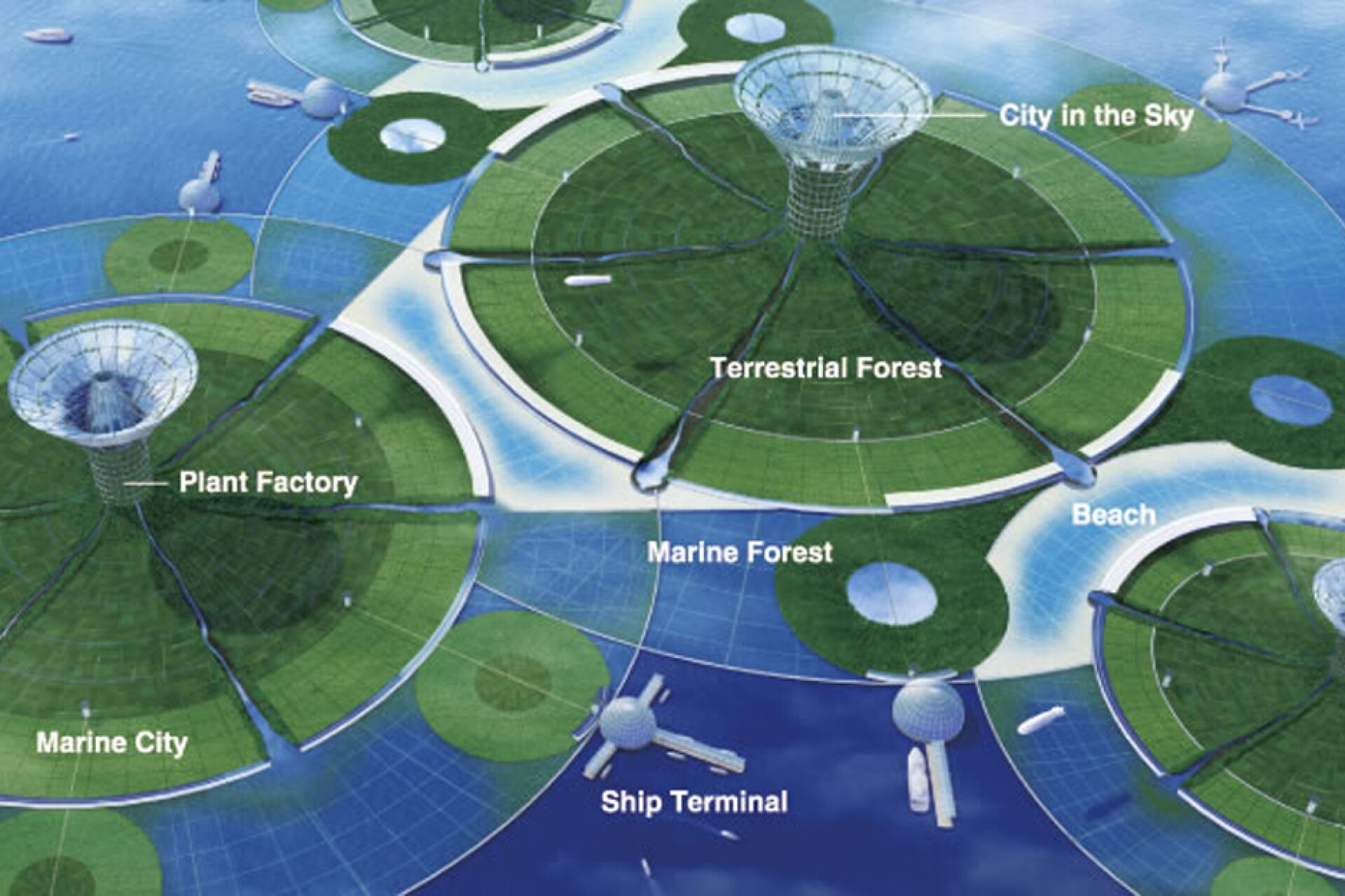 Green Float concept: a carbon negative city on the ocean