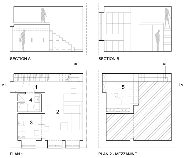 Size matters: Gizmag's Top 10 tiny homes