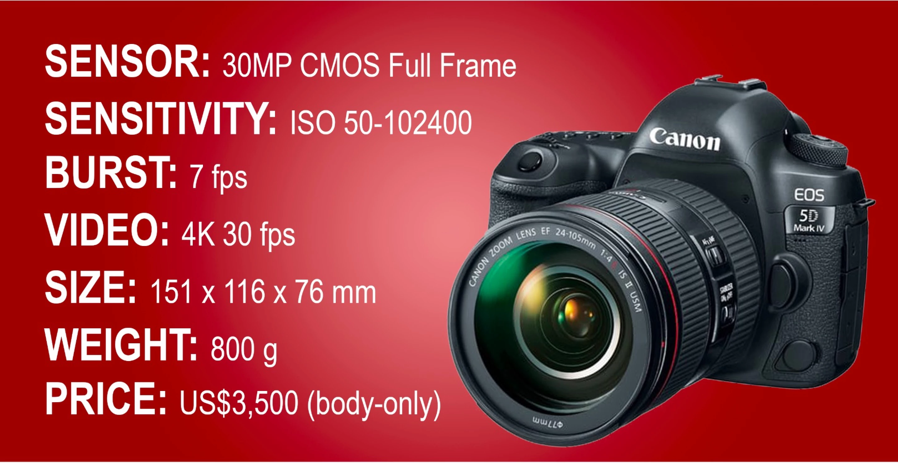 The best full frame DSLR cameras of 2016