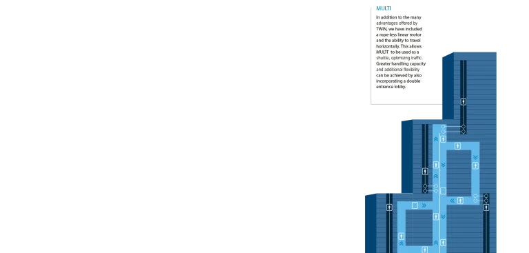 Wonka-style multi-directional elevator is finally a reality
