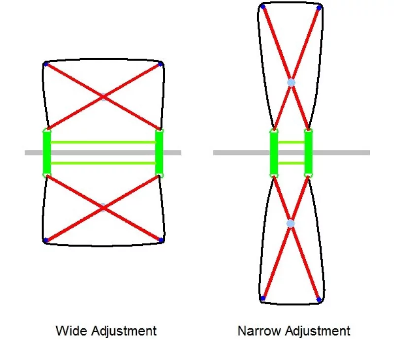 Roadless wheel concept adjusts to all terrains