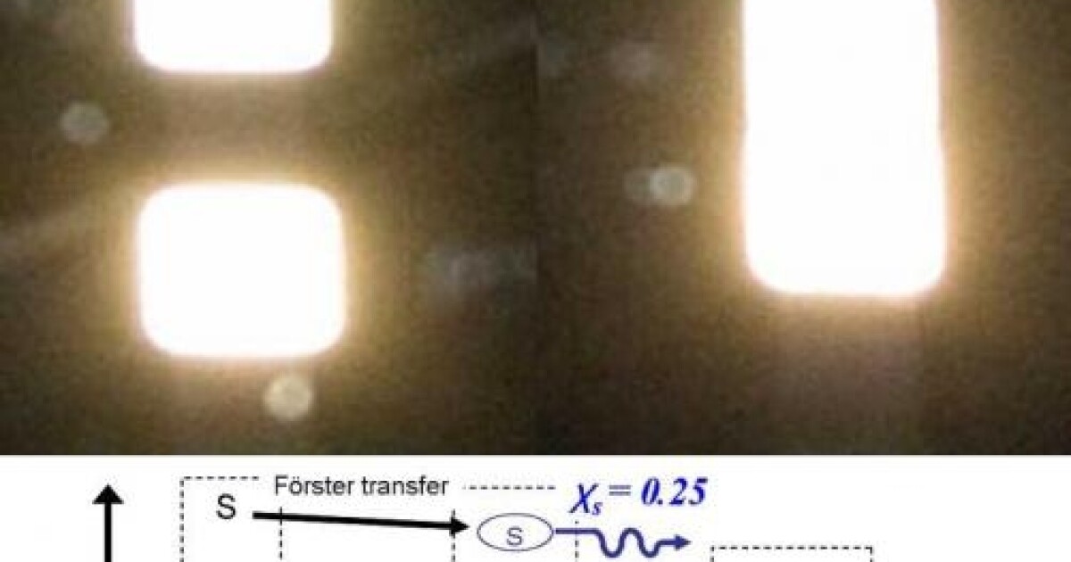High efficiency flat light source could be the end for the light bulb