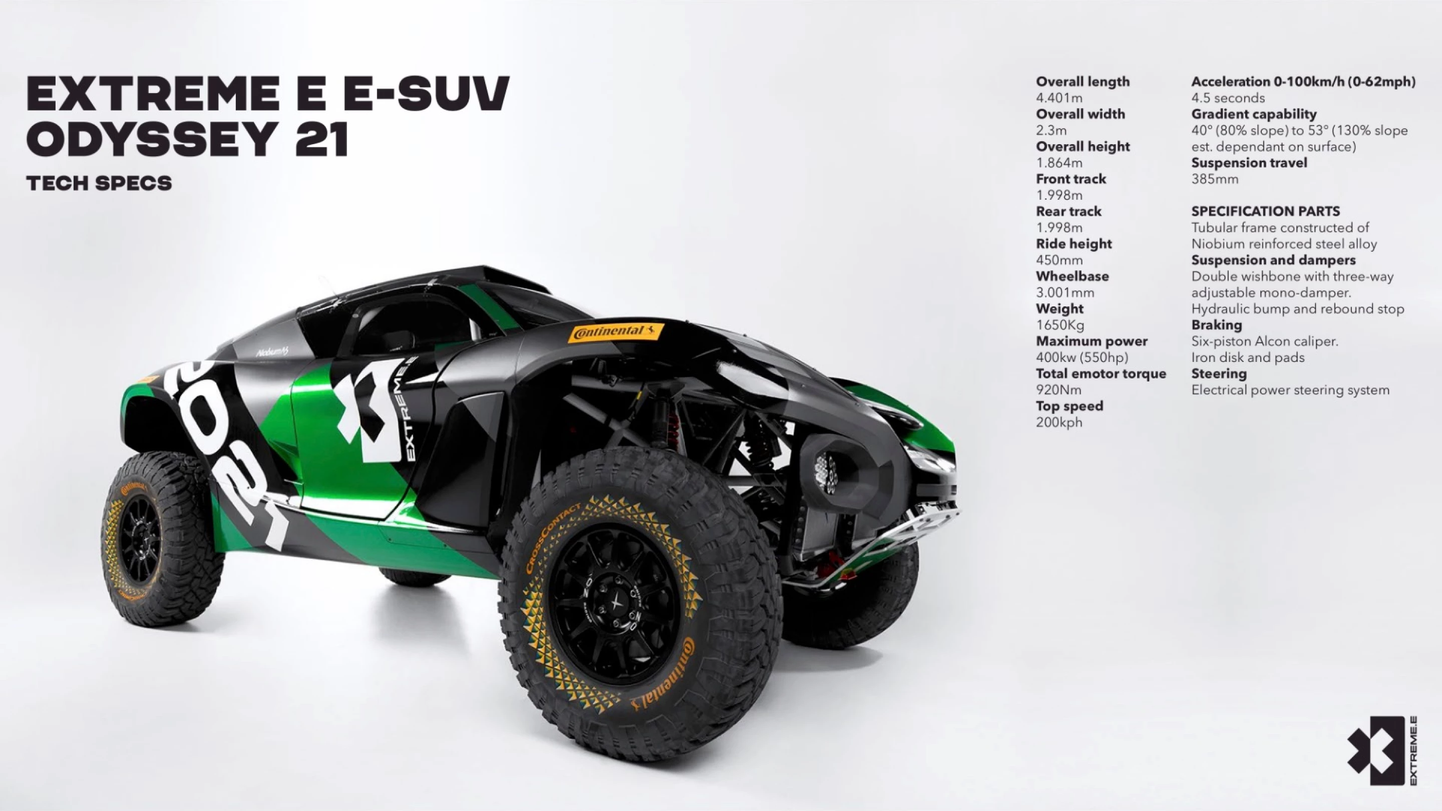 Extreme E race series reveals its terrain-leveling all-electric SUV