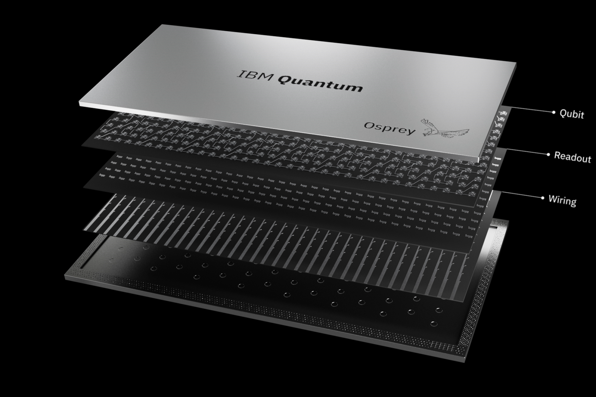 IBM reveals Osprey, the world's most powerful quantum computer