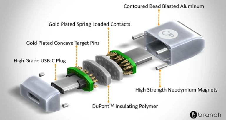 Magnetic USB-C adapter provides power, data and video