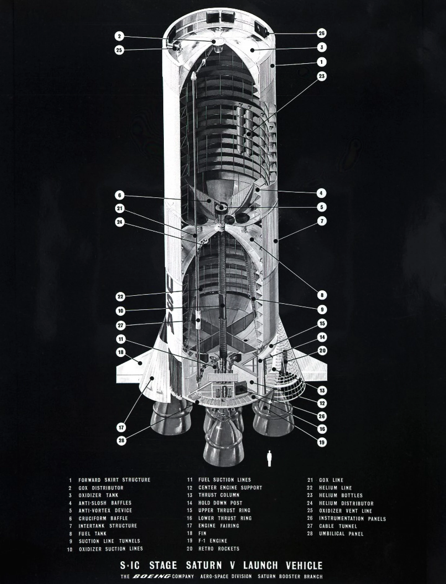 Saturn V: The birth of the moon rocket