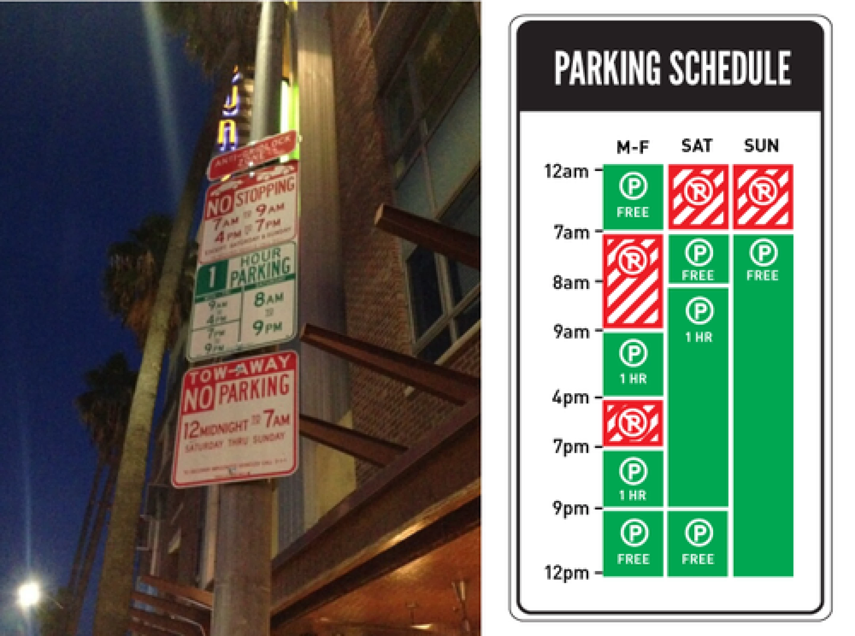 One woman's design challenge: Build a better parking sign