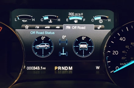 Ford loads up FX4 package for off-road Expeditions