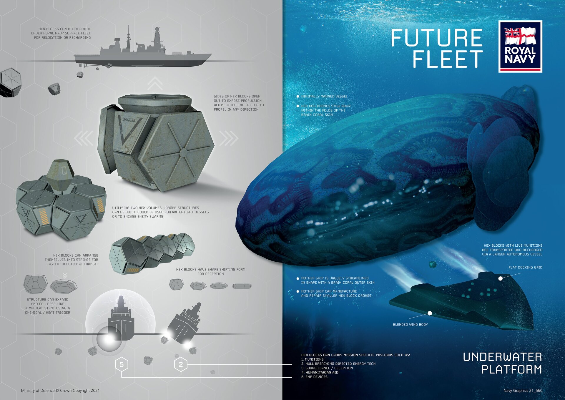 Autonomous Fleet concepts set course for Royal Navy's next 50 years