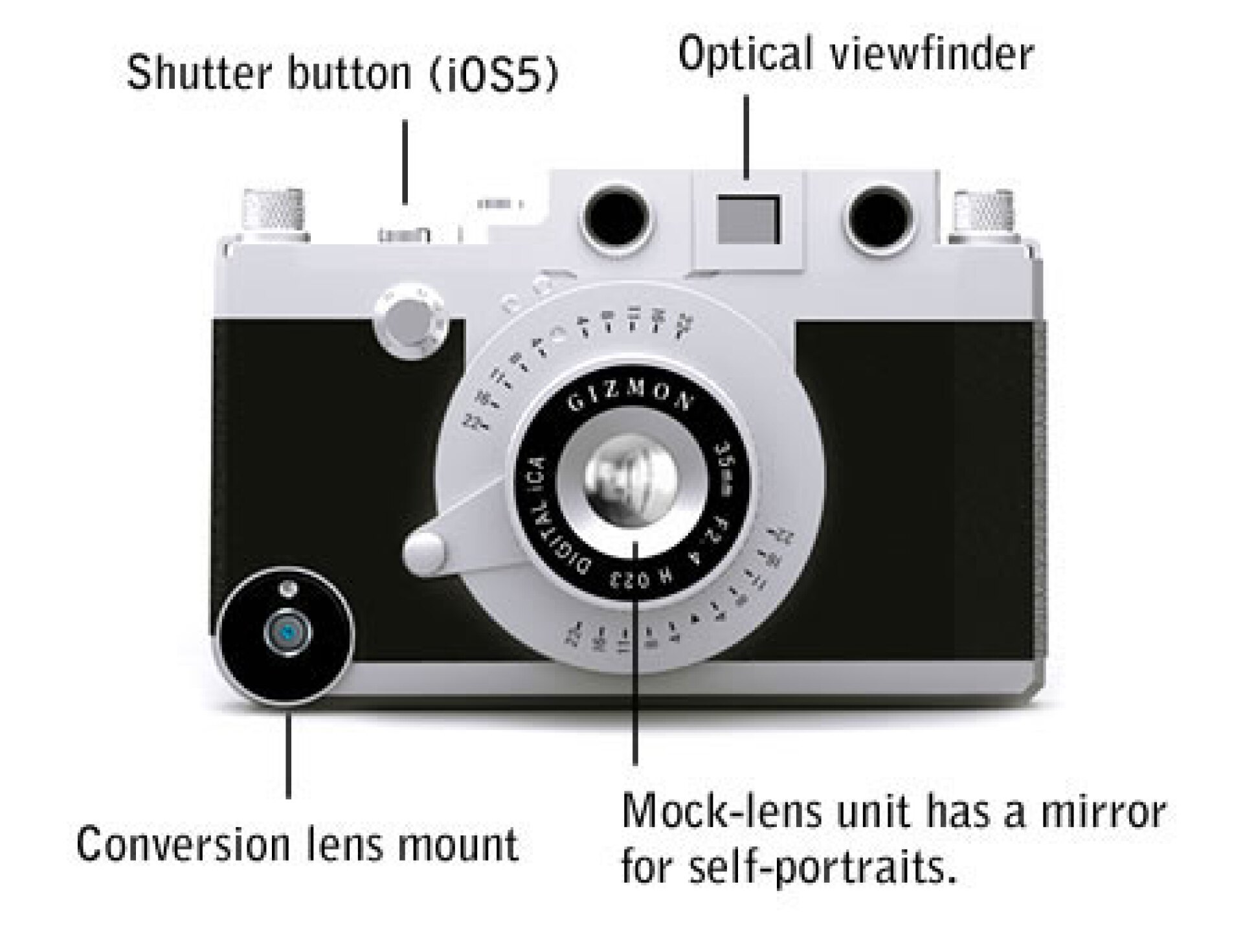 Gizmon iCA is an iPhone case for classic camera buffs