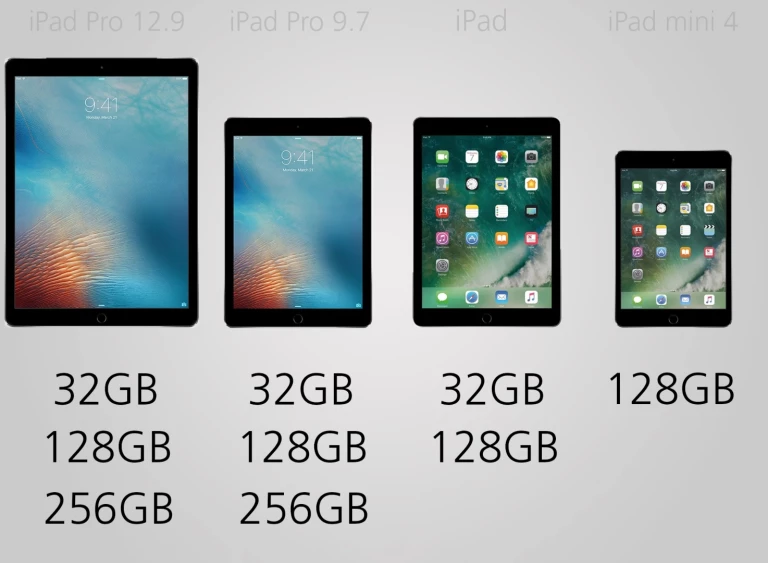 Comparing the four current iPads: iPad Pro vs. iPad and iPad mini 4