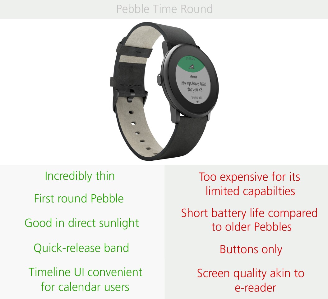 Pebble Time Round review: Incredibly thin watch, pretty thin value proposition