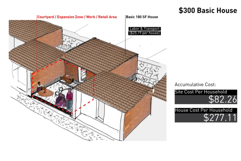Contest seeks ideas for $300 houses to shelter world's poor
