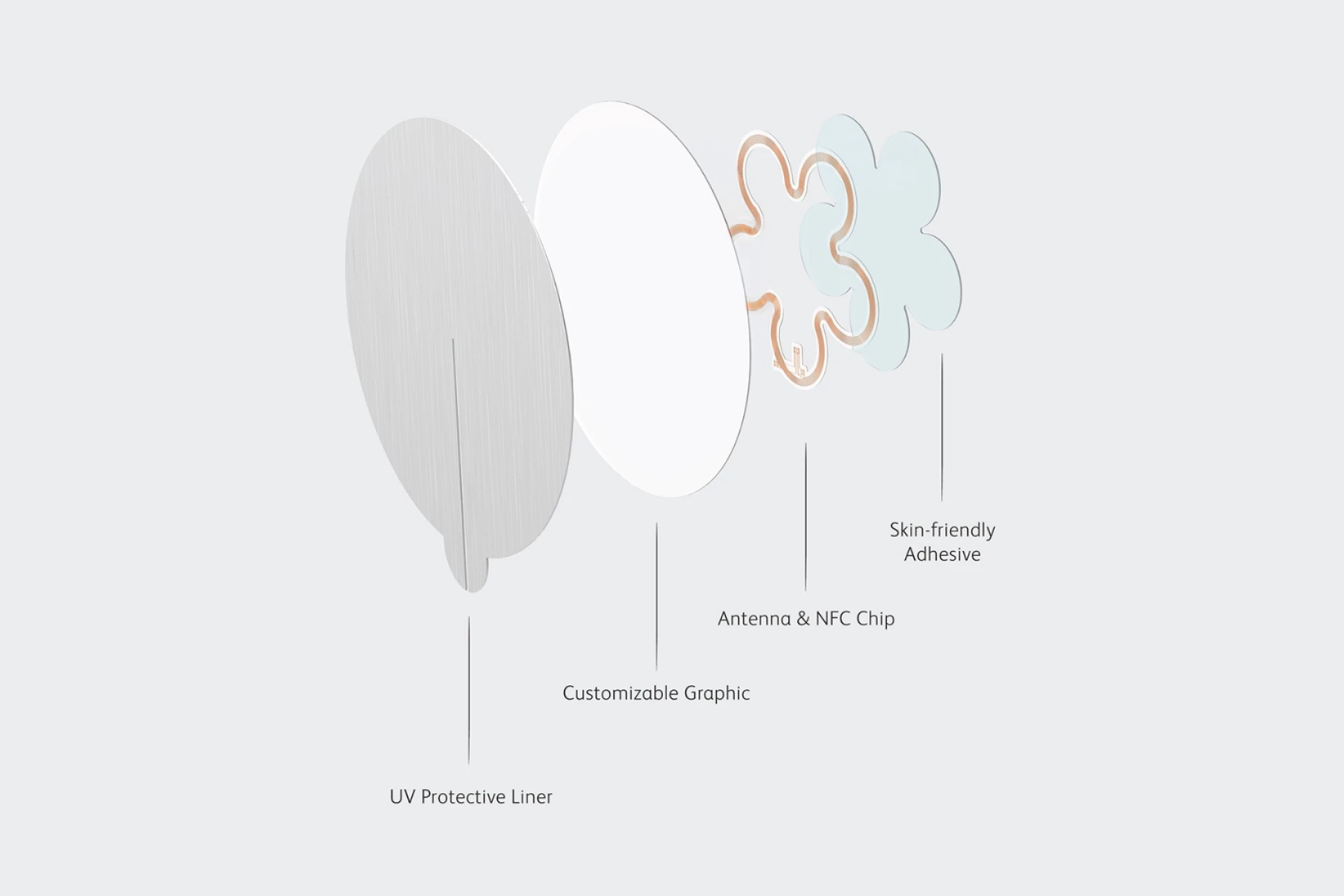 A stamp-size smart wearable with big potential