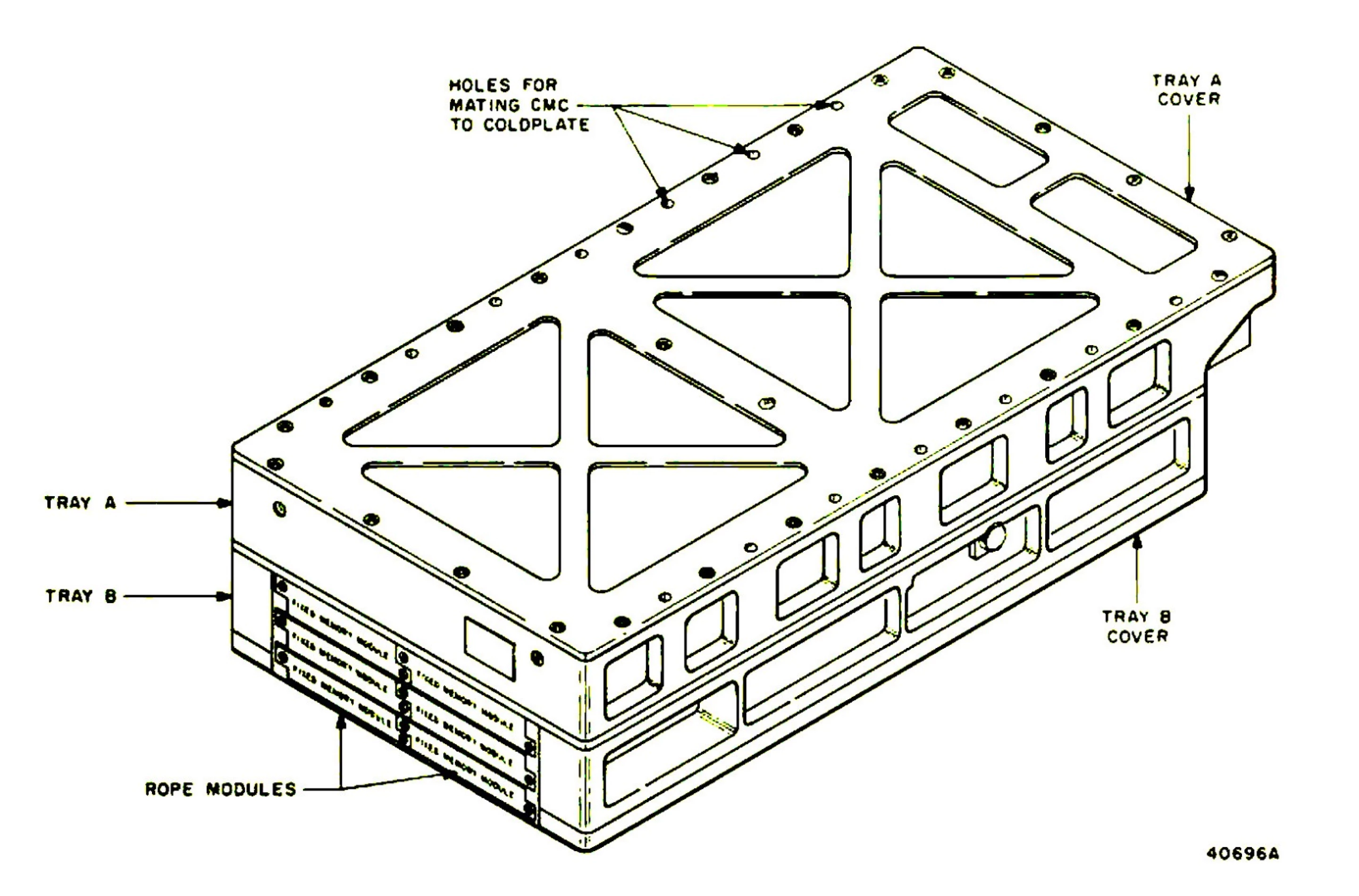 Apollo’s brain: The computer that guided man to the Moon