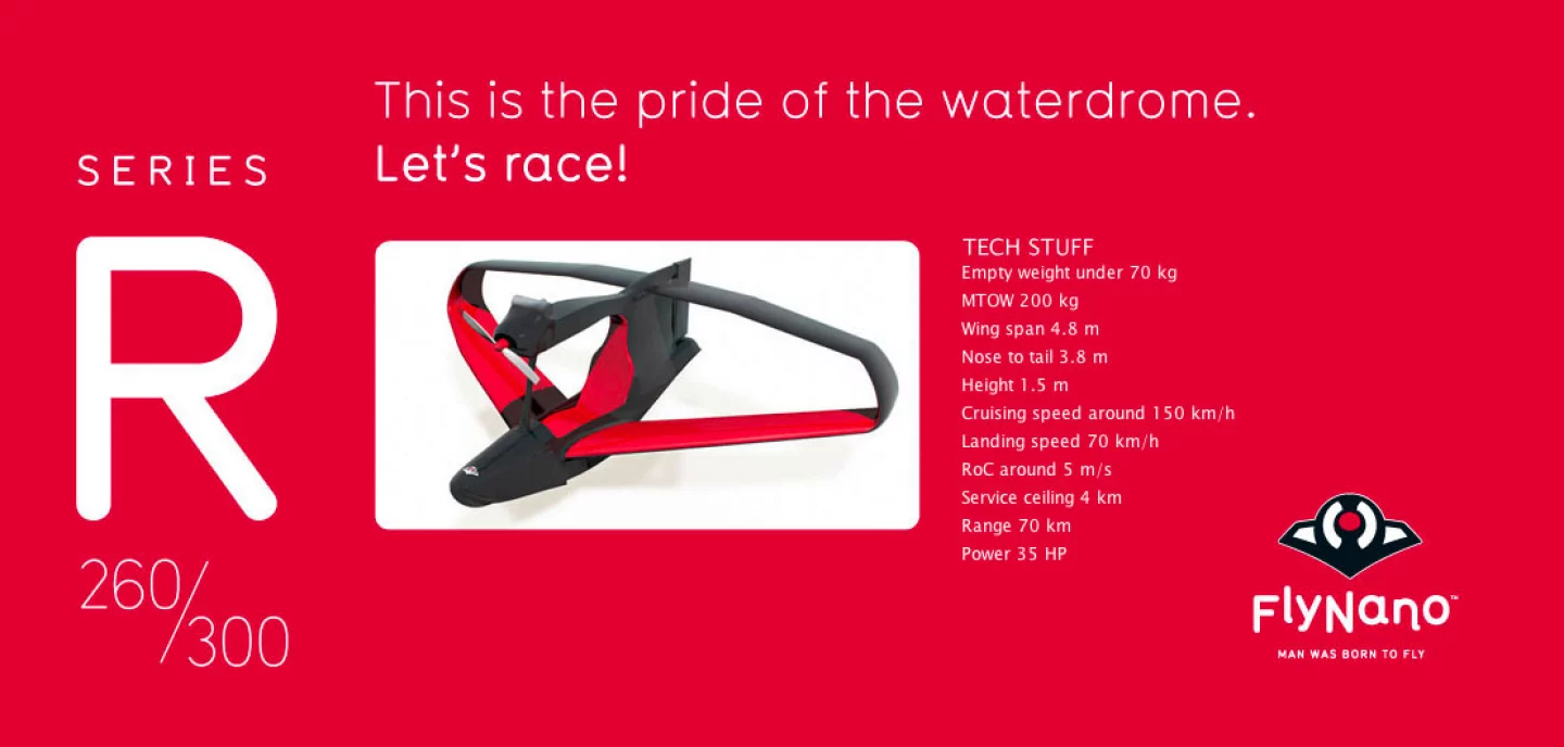 The 70 kg US$39,000 FlyNano Electric Microlight