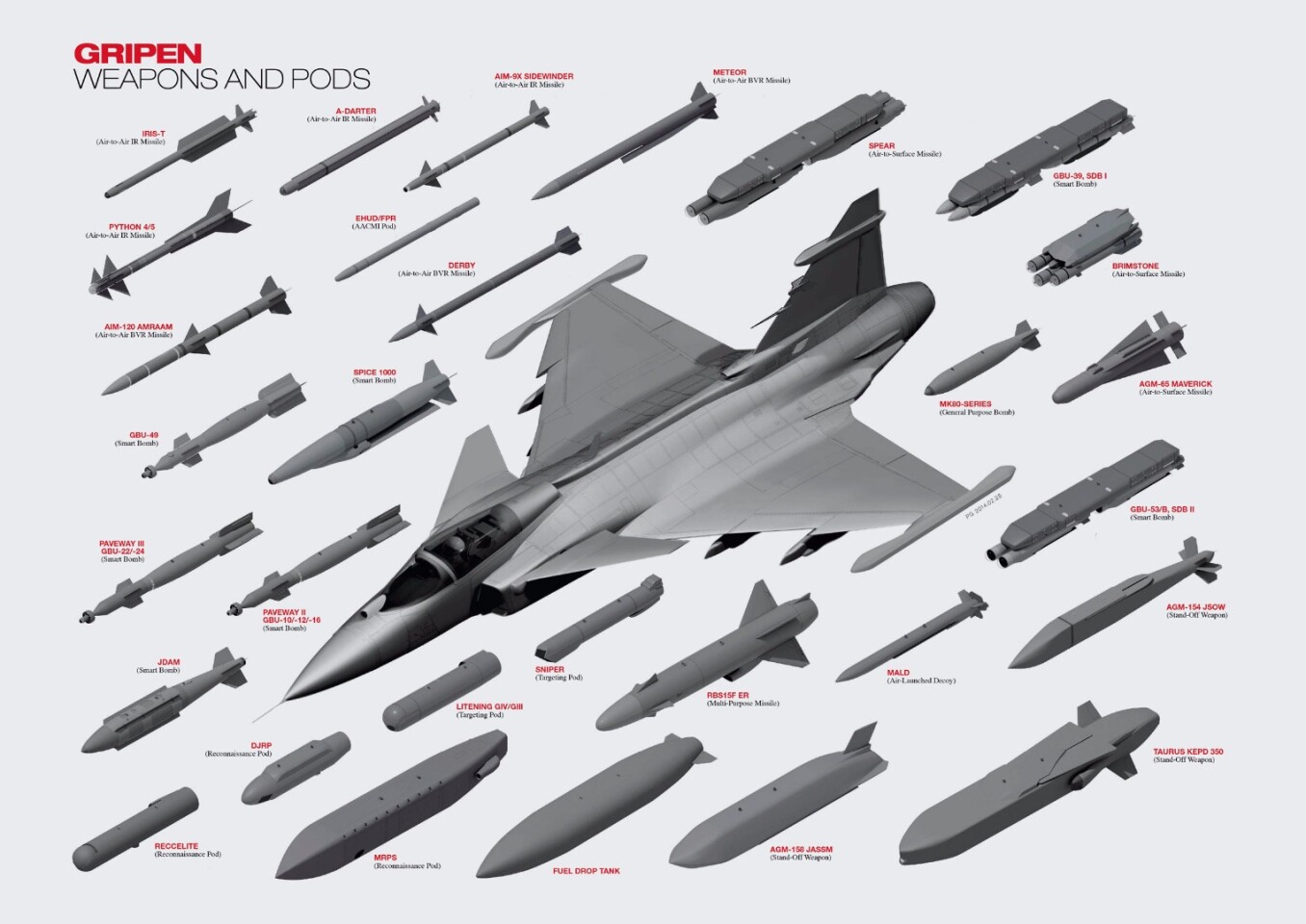 Saabs Next Generation Gripen E Fighter Makes Maiden Flight