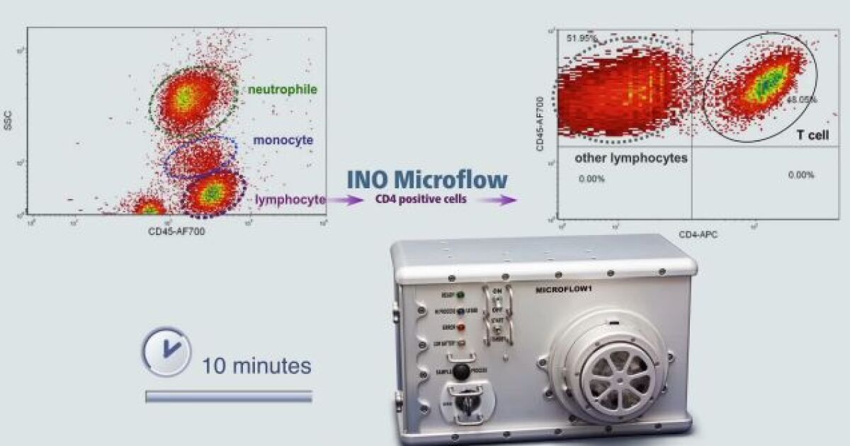 "Real-life tricorder" to be tested on International Space Station