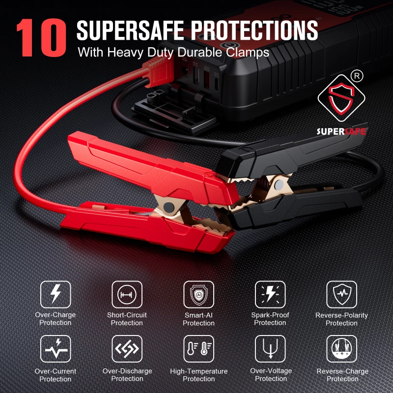 Why the GOOLOO GT6000 Is the Ultimate Car Battery Jump Starter