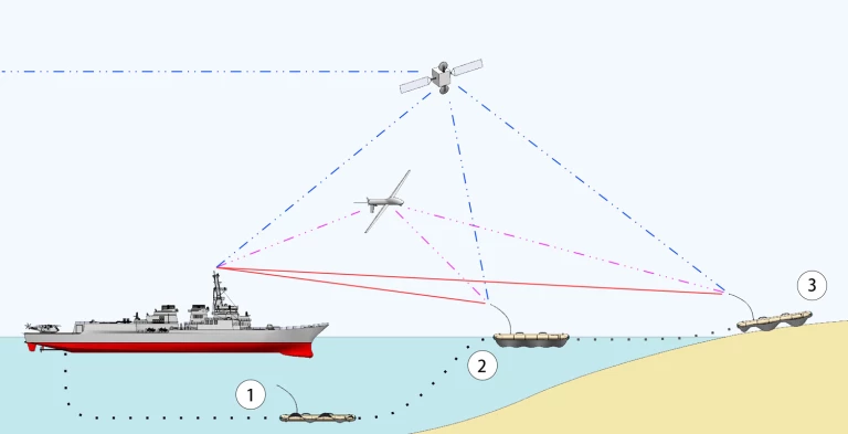 Creepy Velox robot uses undulating fins to skate over solid ice