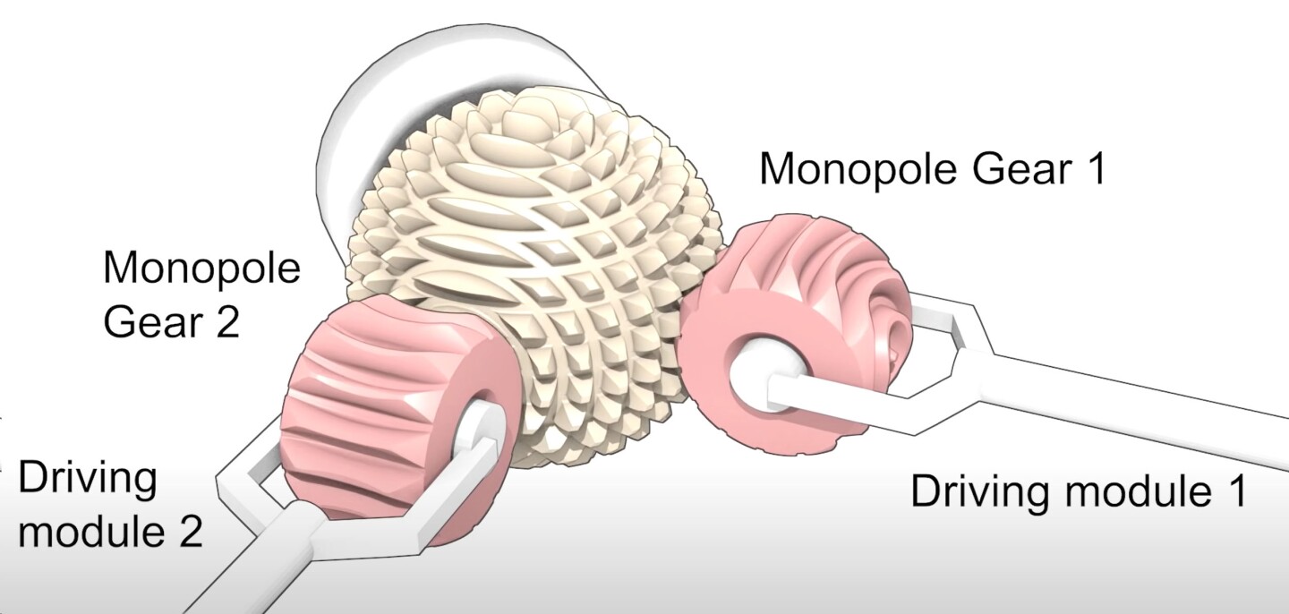 Watch: Incredibly versatile active ball-joint gear is mind-bending
