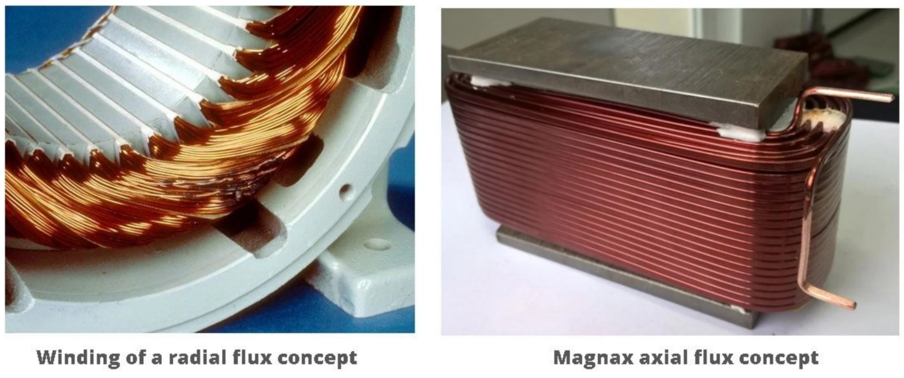 Magnax prepares to manufacture radically high-powered, compact axial ...