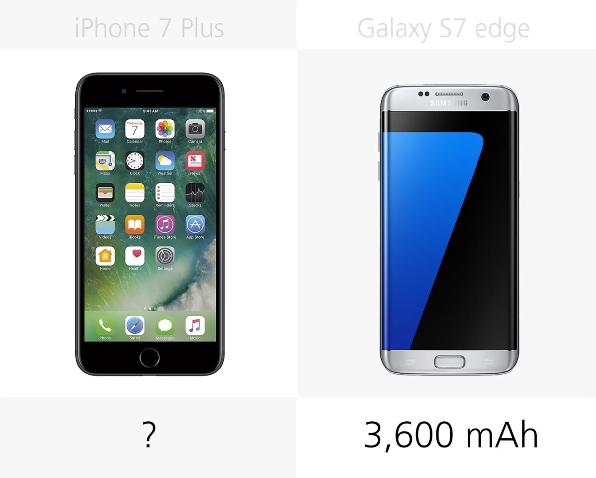 iPhone 7 Plus vs. Samsung Galaxy S7 edge