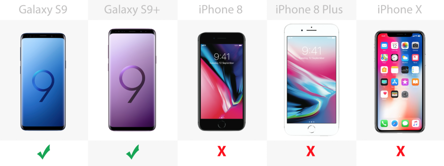 Samsung Galaxy S9 and S9+ vs. iPhone X, 8 and 8 Plus