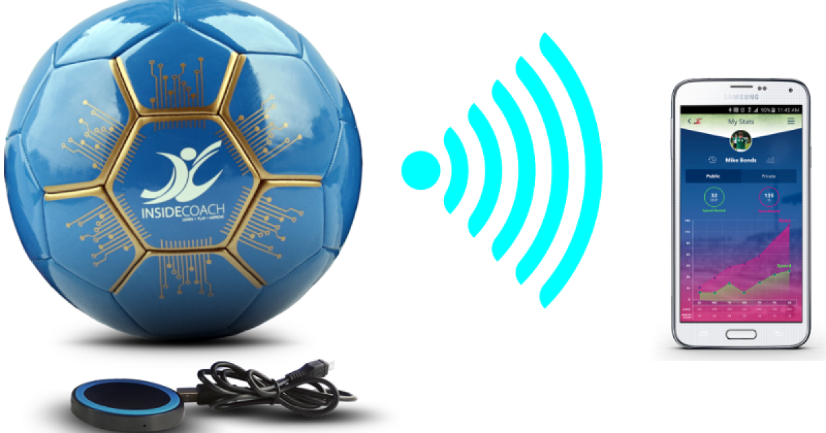 Can a smart soccer ball keep kids playing?