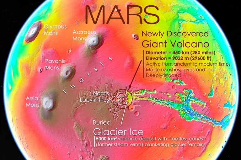 Newly found monster Martian volcano might be hiding an icy secret