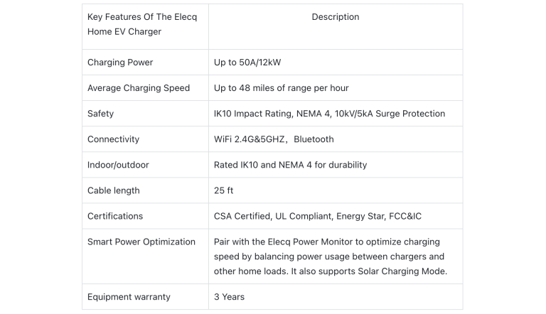 Elecq Home must be the top pick for Level 2 EV chargers