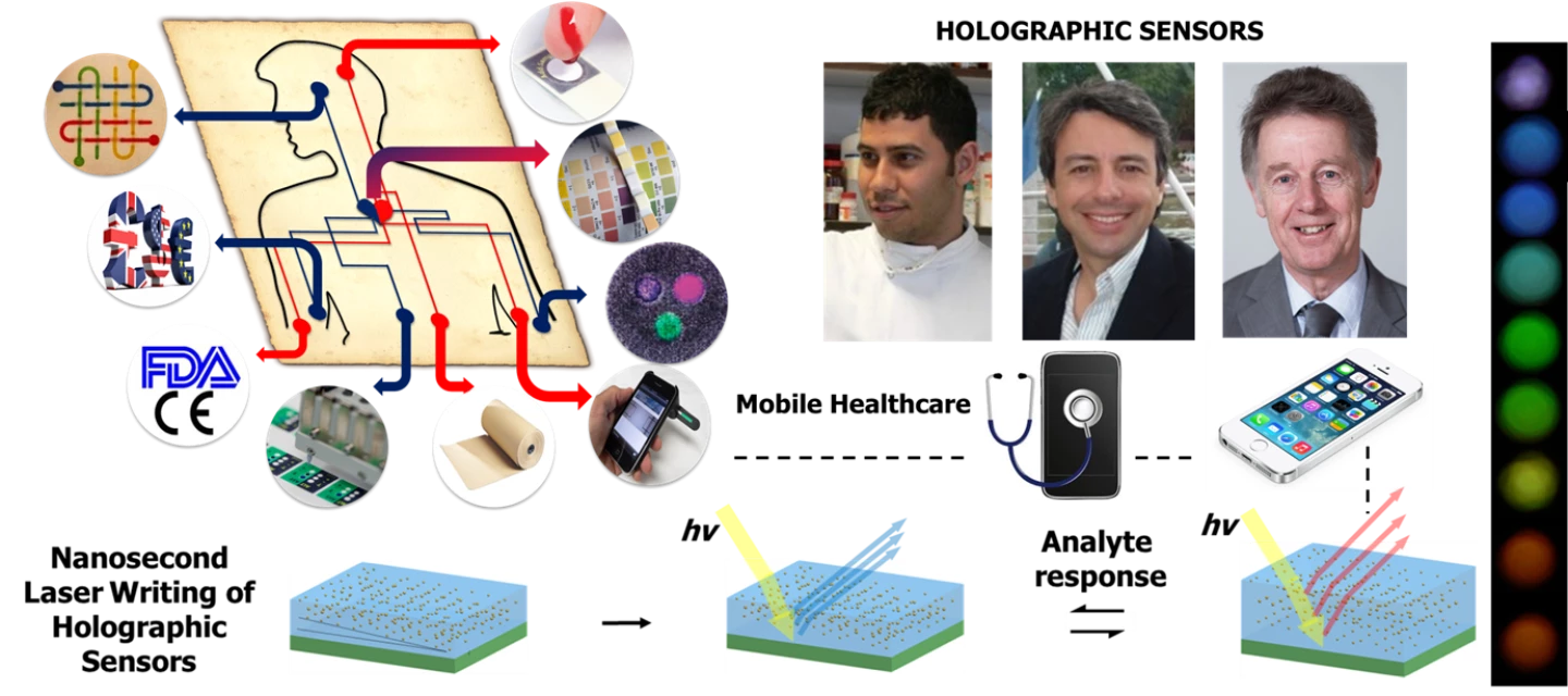 Smart holograms can test for and monitor diseases