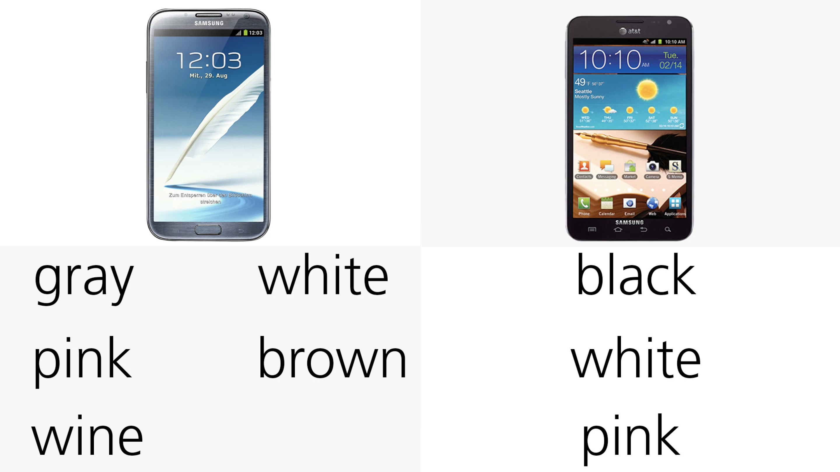 Comparing the four Samsung Galaxy Notes