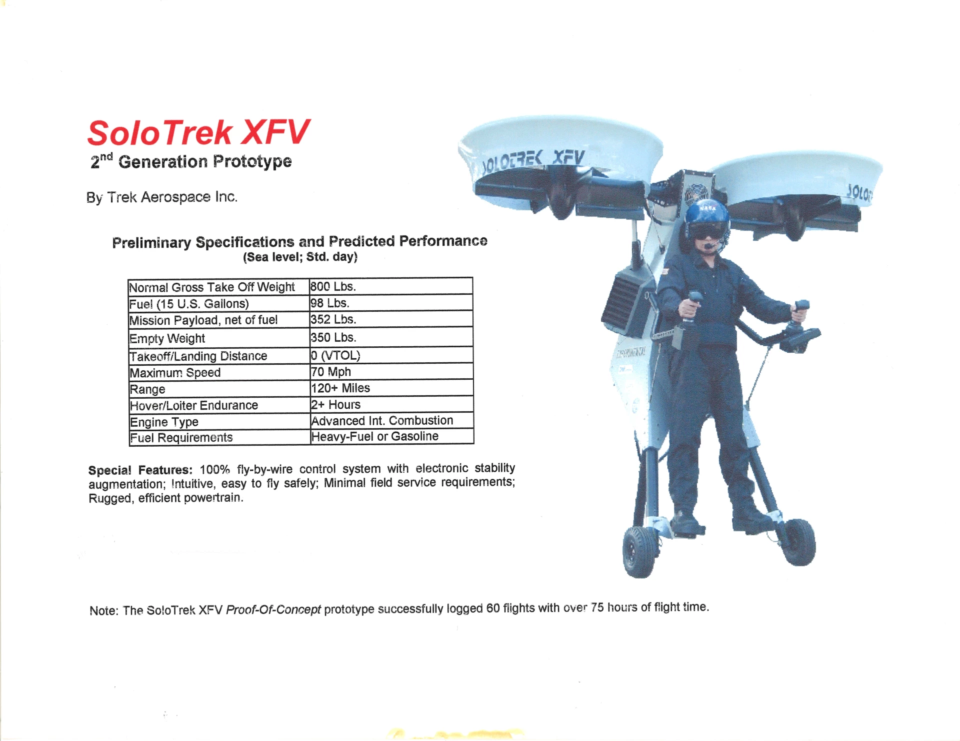 SoloTrek developers planning two seat electric hybrid Air Car