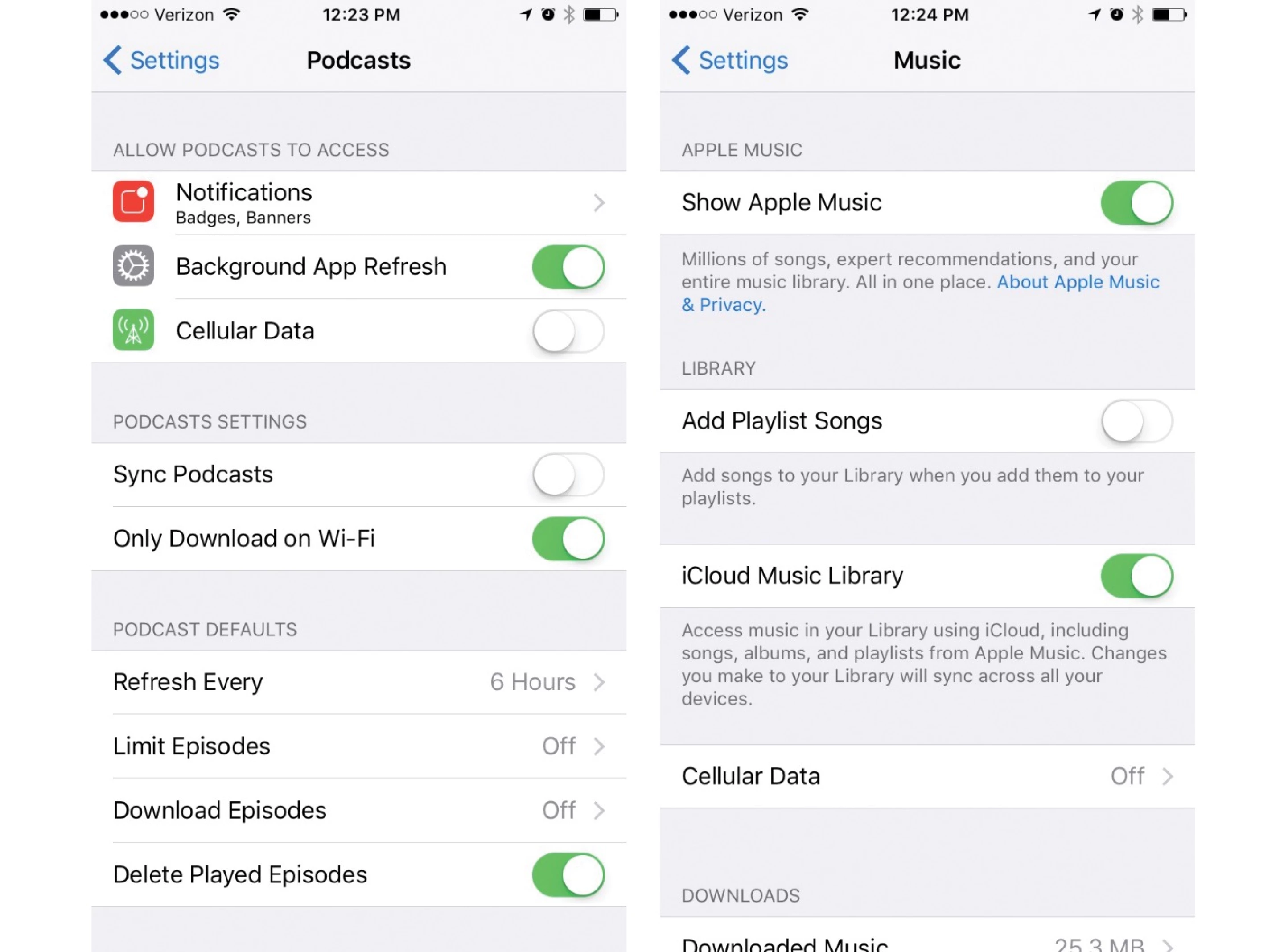 How to reduce iPhone data usage