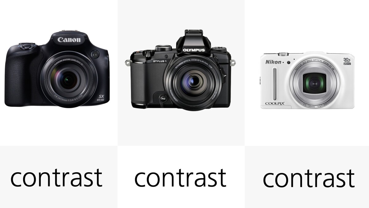 2014 Superzoom Camera Comparison Guide