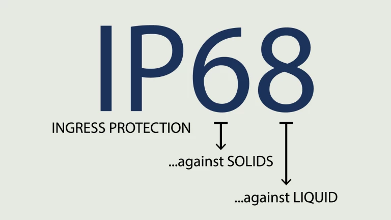 Ingress protection (IP) ratings and water resistance: What they mean
