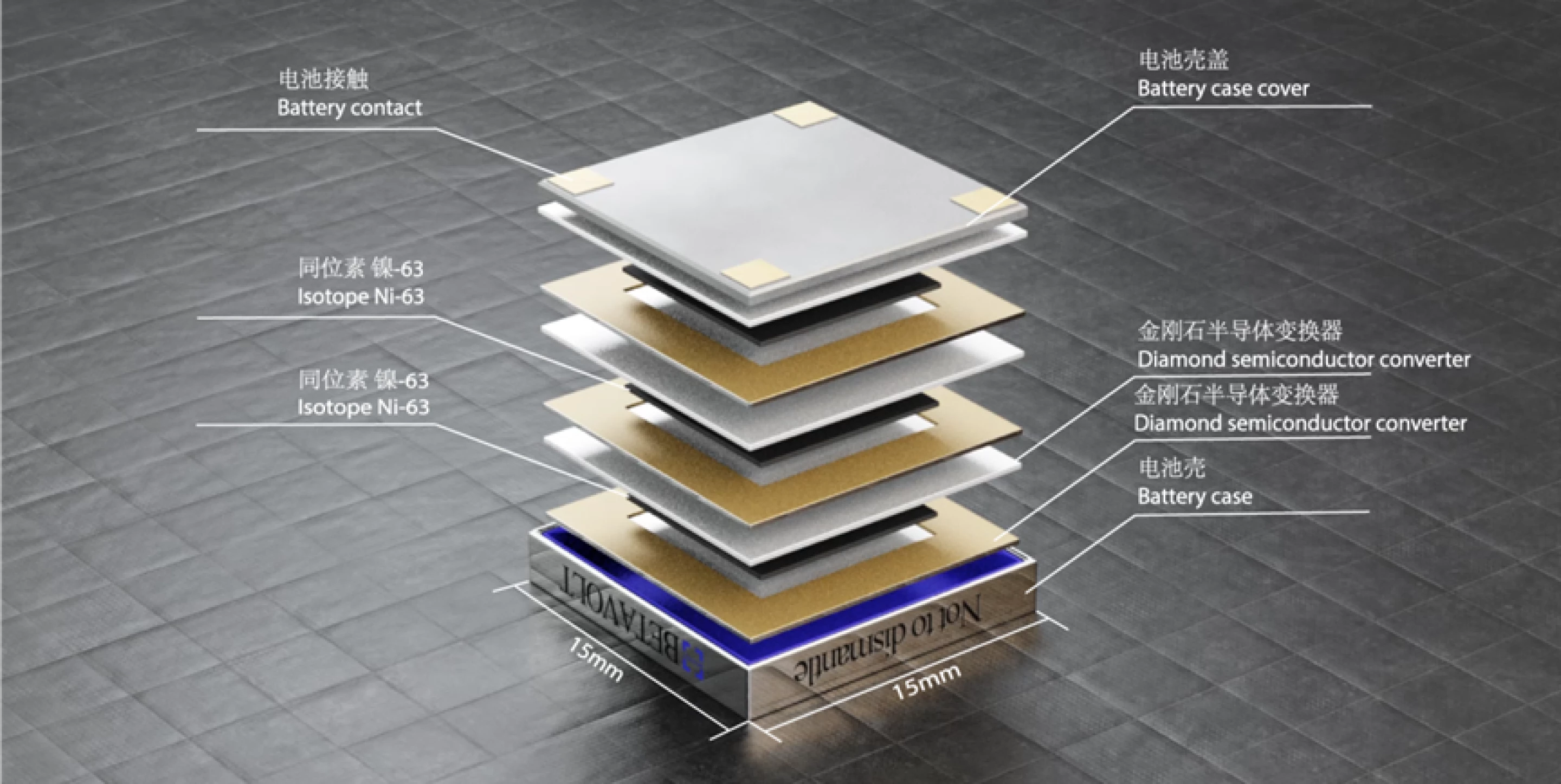 Betavolt says its diamond nuclear battery can power devices for 50 years