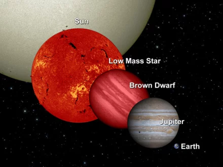 Presto change-o! Brown dwarf star is now a planet