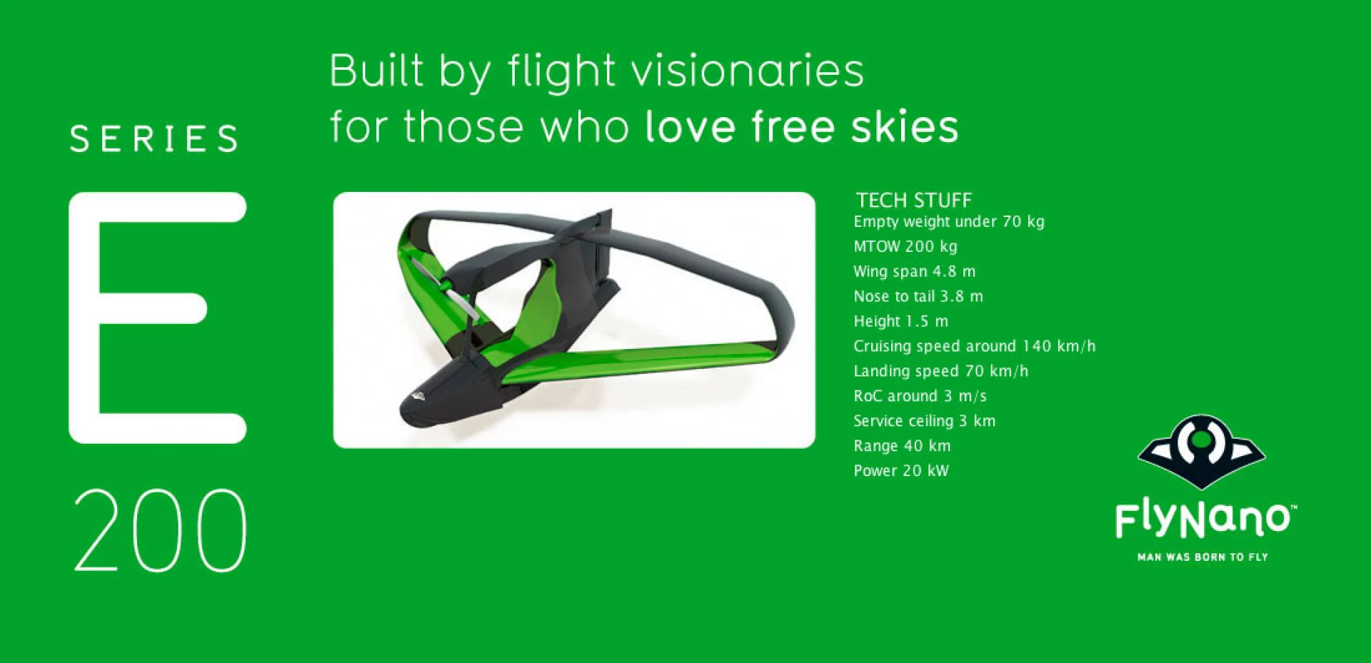 The 70 kg US$39,000 FlyNano Electric Microlight