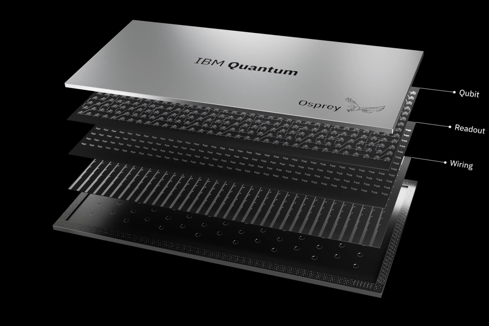 IBM reveals Osprey, the world's most powerful quantum computer