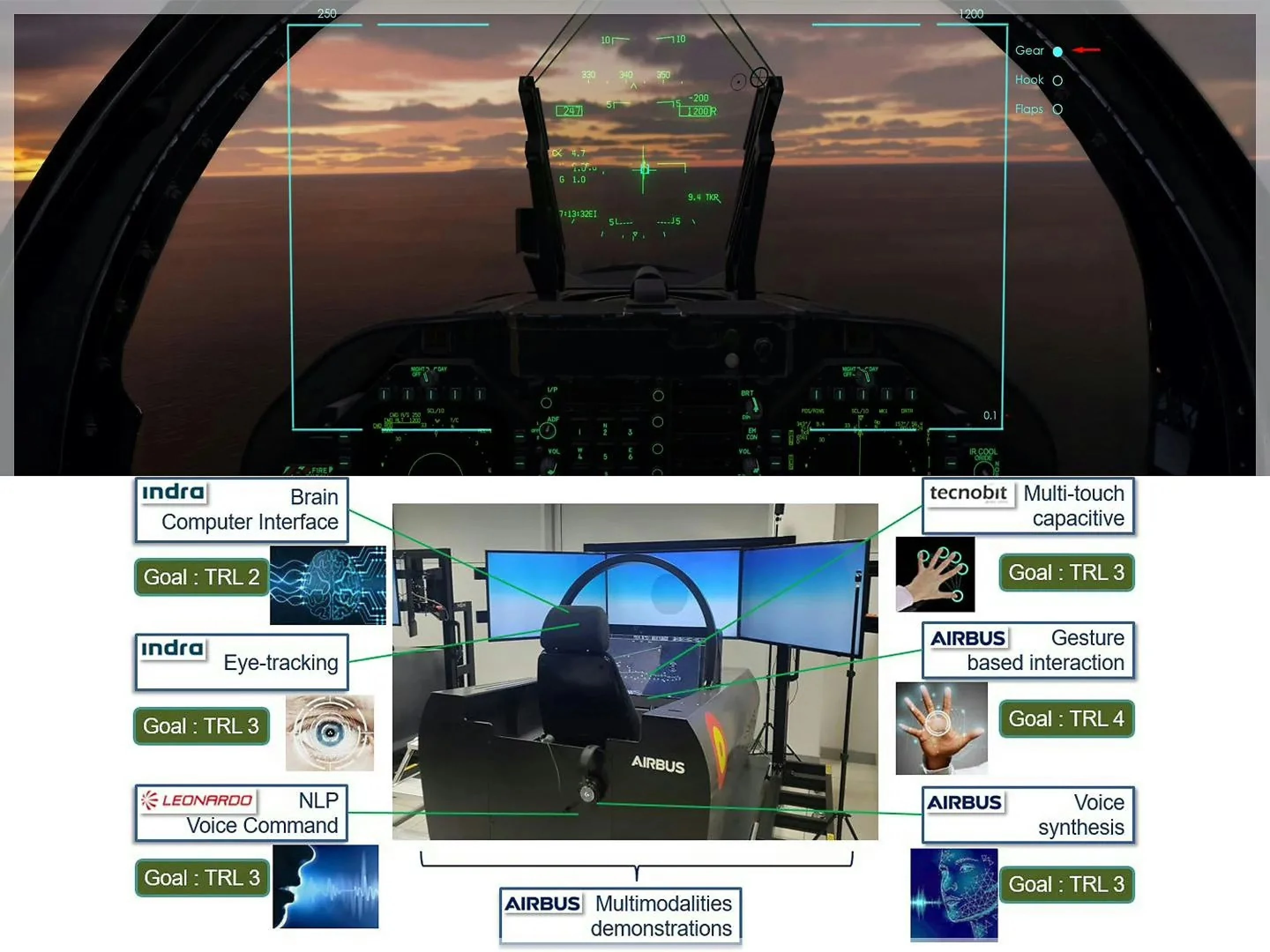 The future fighter cockpit: Airbus unveils EPIIC's enhanced pilot ...