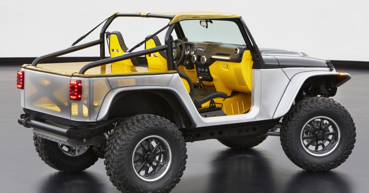 Jeep reveals its Easter line-up of concept off-roaders