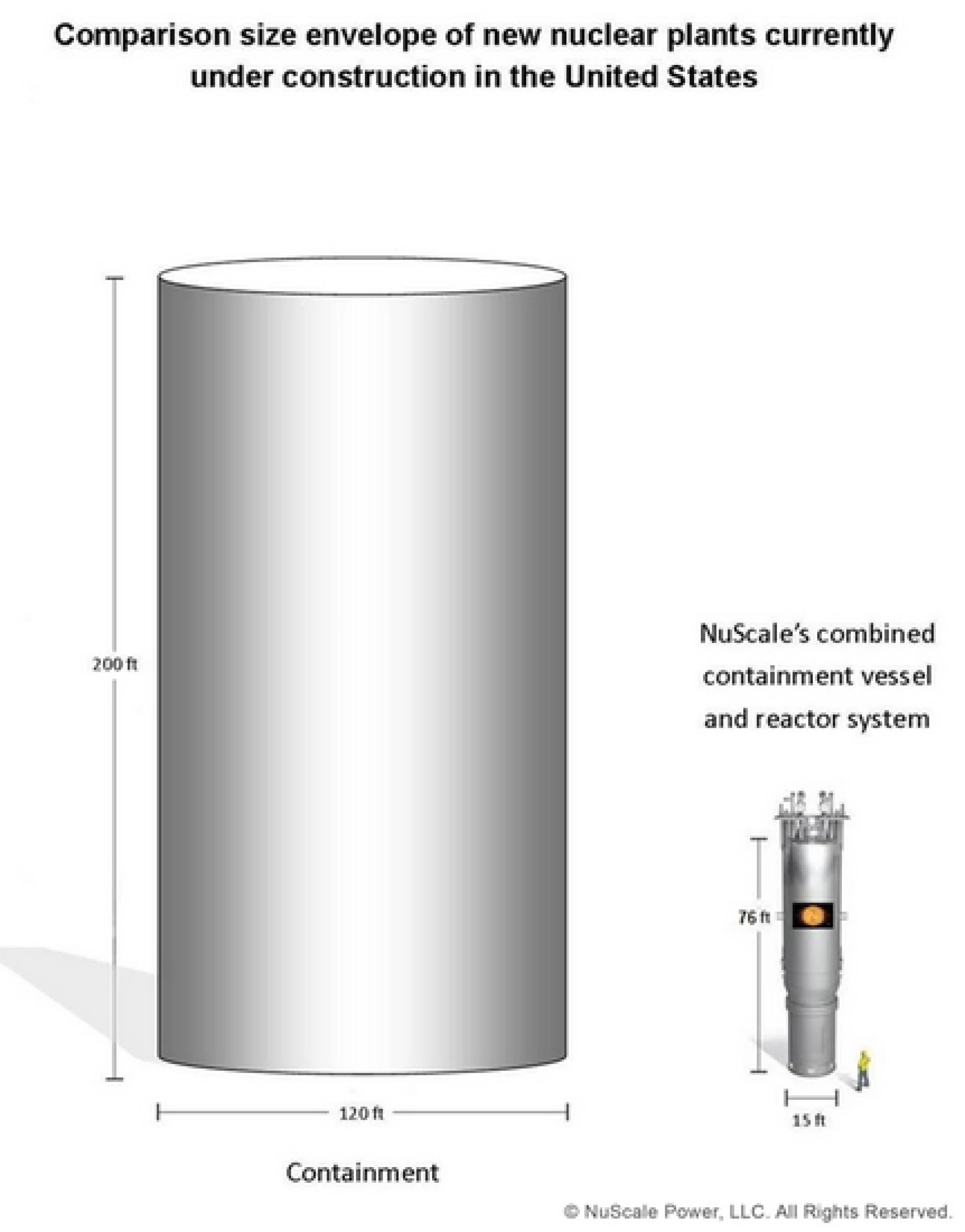 Modular nuclear reactors promise cost-competitive hydrogen production