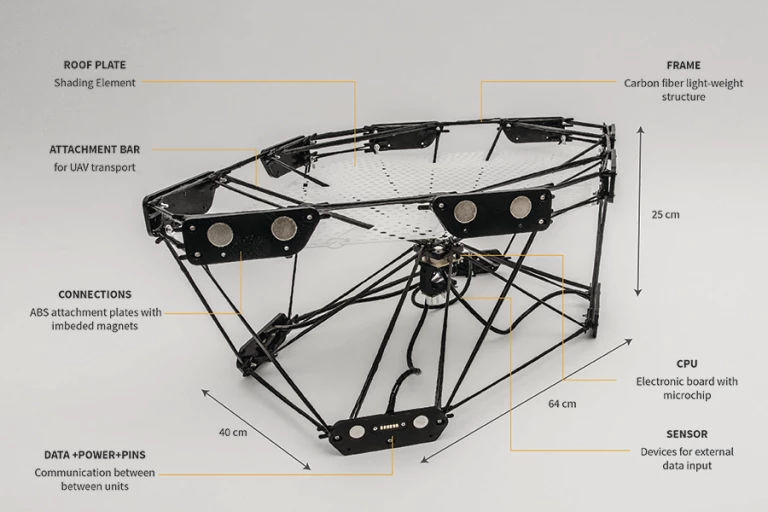 "Live" shapeshifting canopy uses drones to keep guests in the shade