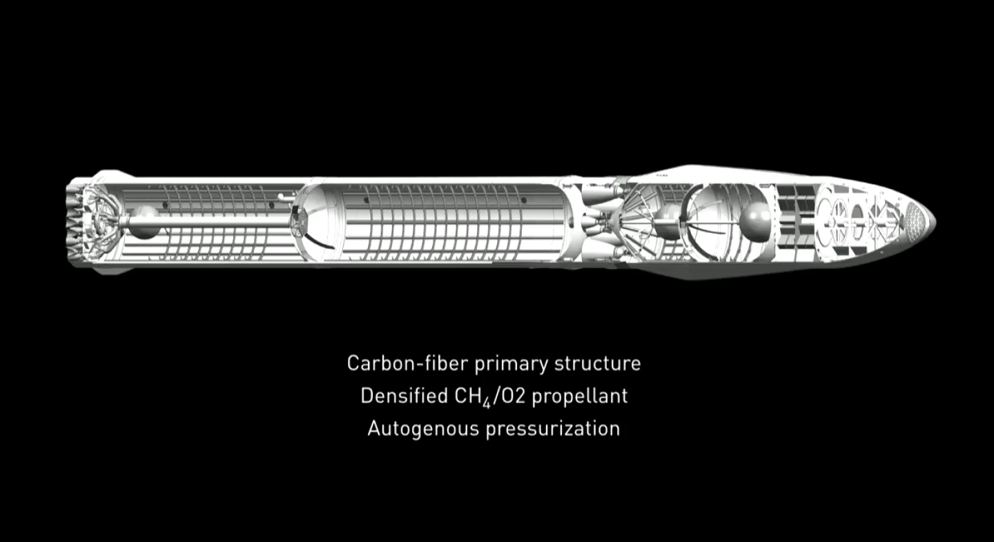 Musk says travel to Mars will be like "Battlestar Galactica," cost ...
