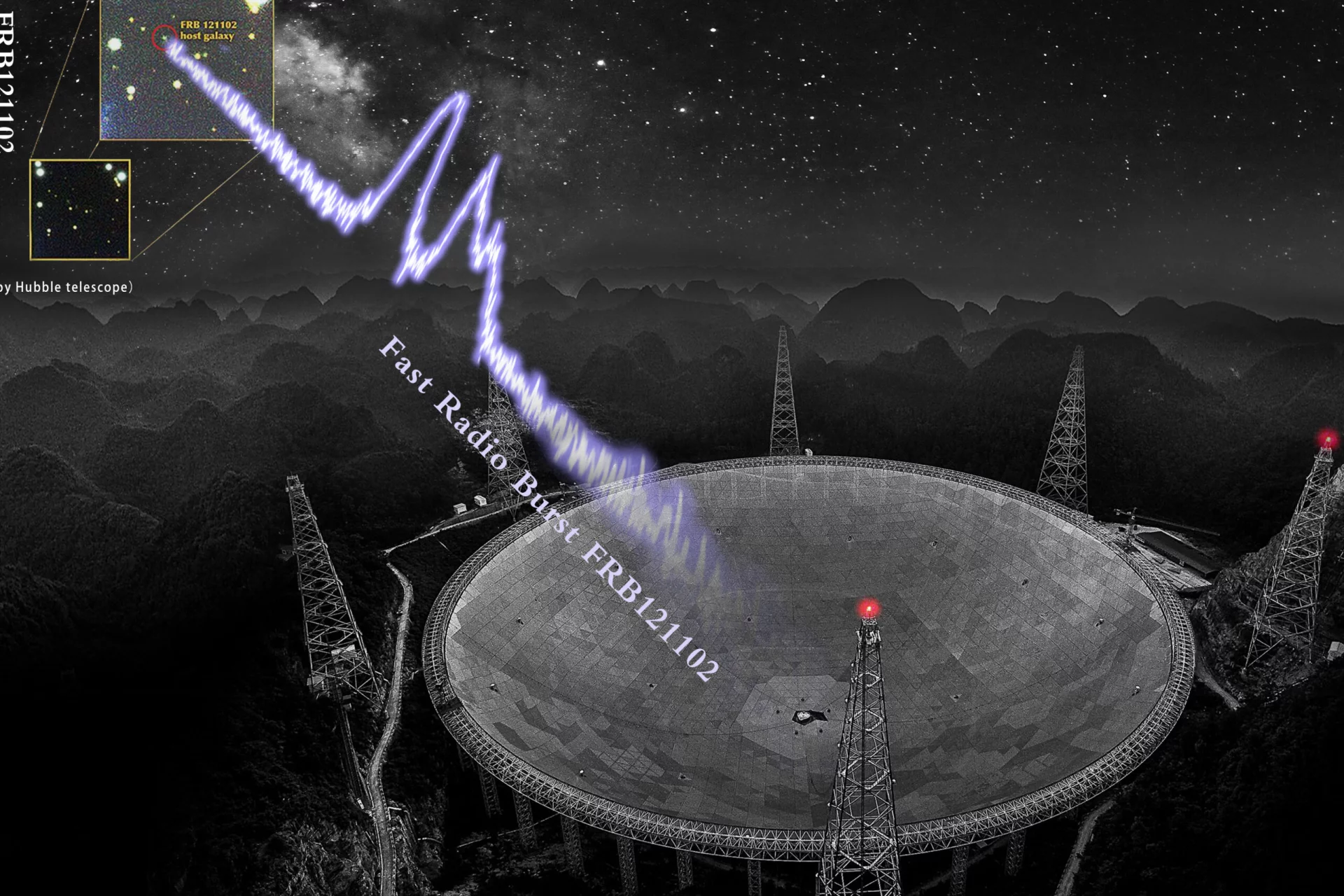 Cosmic mystery of fast radio bursts deepens with flurry of activity