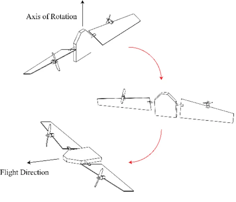 "THOR" hybrid UAV hovers like a helicopter, flies like a plane